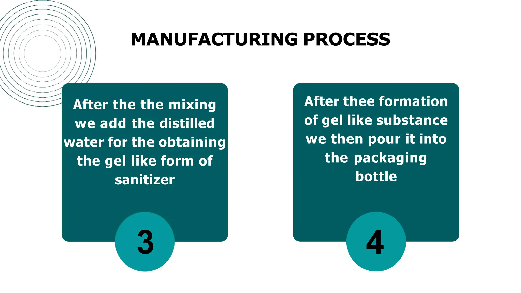 Hand Sanitizer Chemical Engineering Prototyping | PPTX
