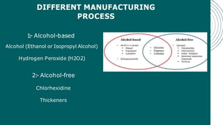 Hand Sanitizer Chemical Engineering Prototyping | PPTX