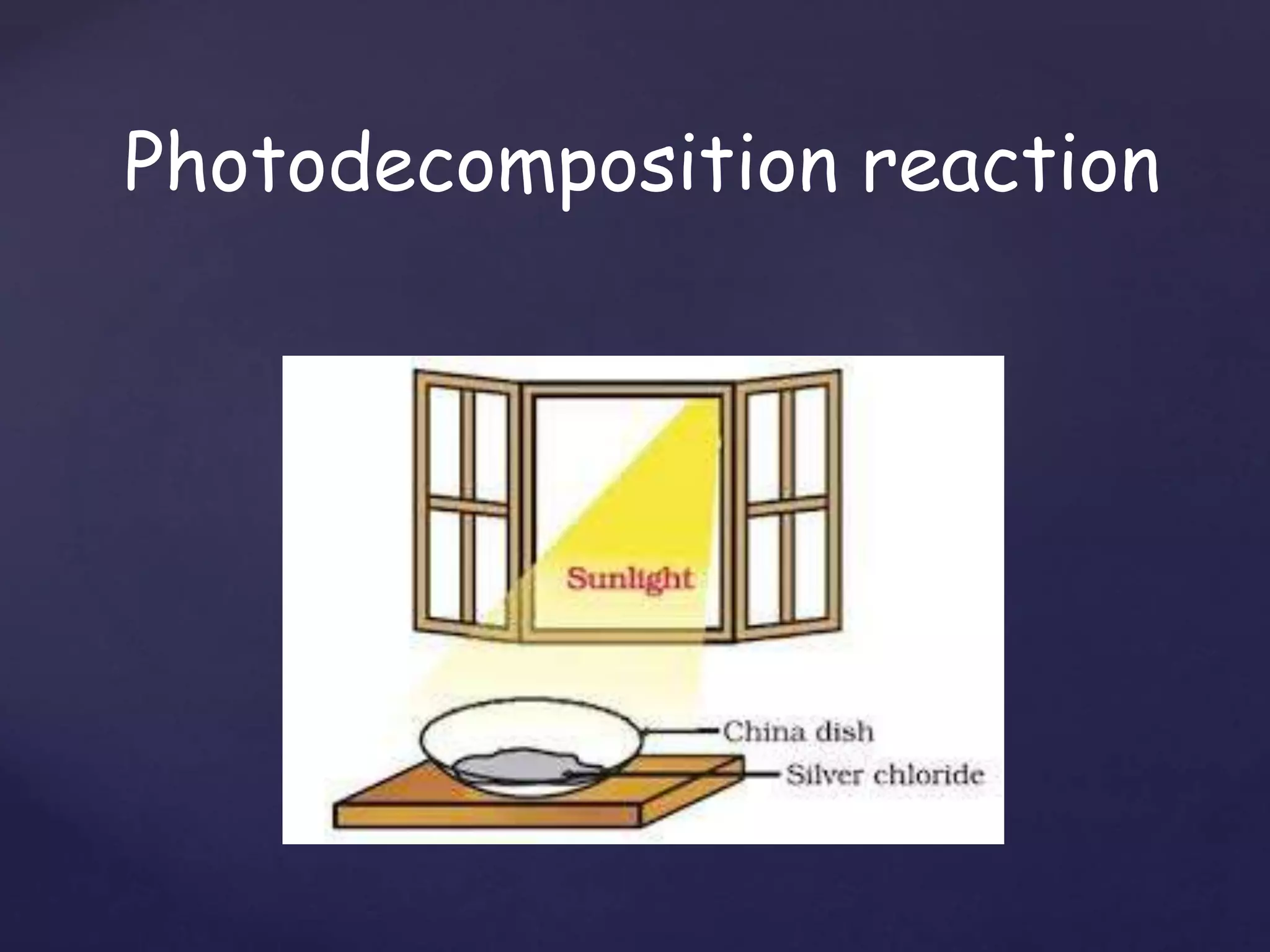Types of Chemical reaction class 10 | PPTX