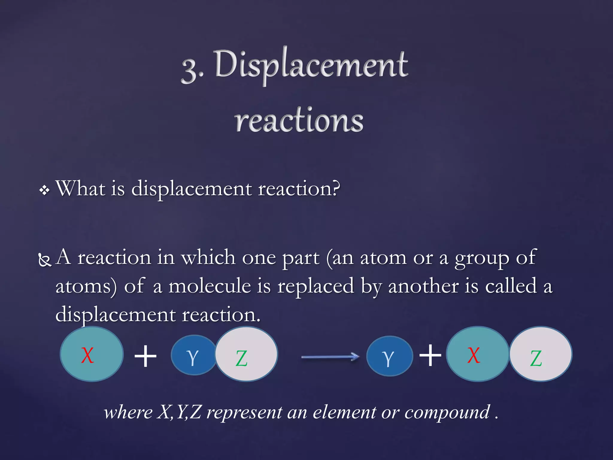 Types of Chemical reaction class 10 | PPTX