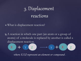 Types of Chemical reaction class 10 | PPTX
