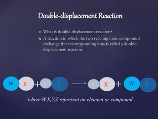 Types of Chemical reaction class 10 | PPTX