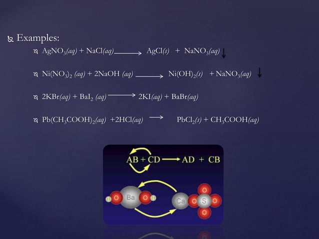 Types of Chemical reaction class 10 | PPTX
