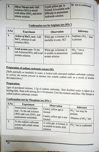 CHEM RECORD.pdf
