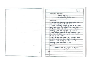 CLASS 12 CBSE CHEMISTRY RECORD.pdf