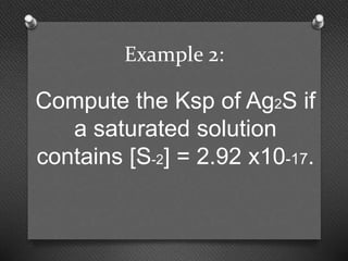 Explain and Apply the Solubility Product Constant to Predict the ...
