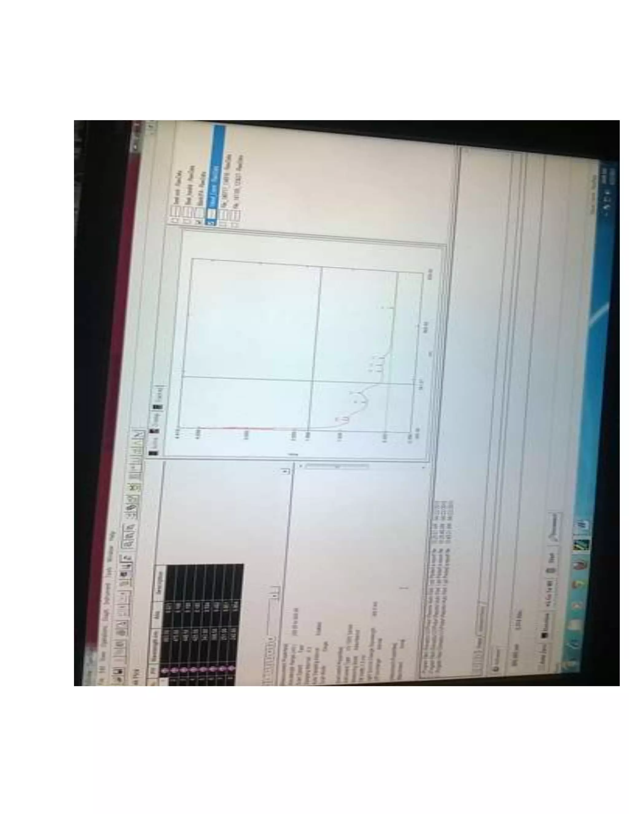 report on UV -VISIBLE SPECTROPHOTOMETRY | PDF