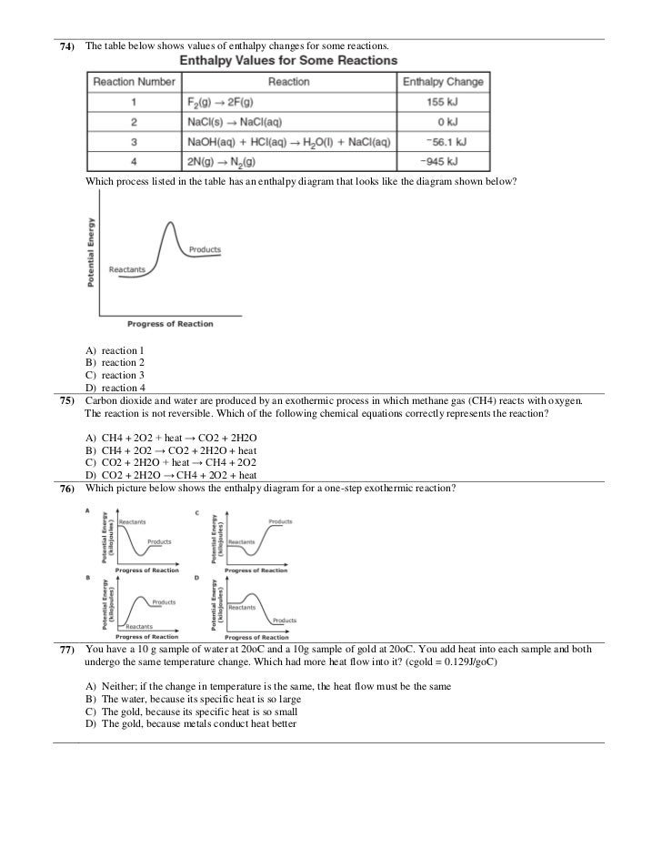 Spice Of Lyfe Chemical Equation Multiple Choice Questions spice-of-lyfe-chemical-equation-multiple-choice-questions