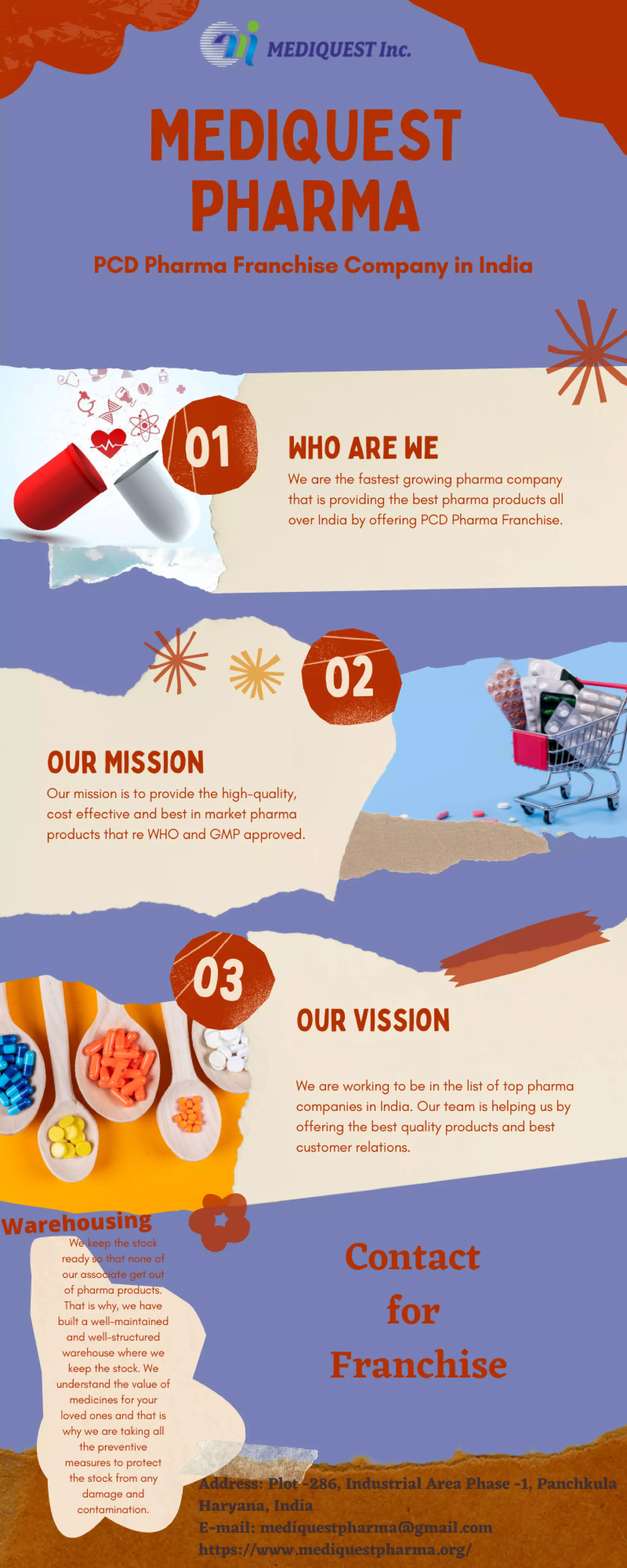 Mediquest Inc - PCD Pharma Franchise | PDF