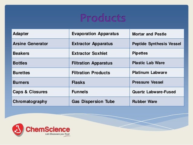 Chemscience business profile.pptx