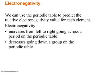 chem_section_10.3_powerpoint.ppt