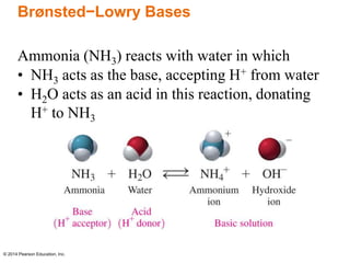 chem_section_14.2_powerpoint.ppt