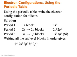 chem_section_5.5_powerpointttttttttt.ppt
