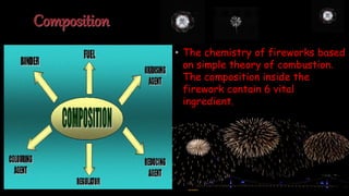 chemistry of fireworks | PPT