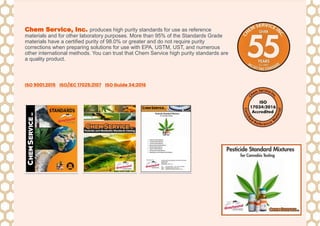 Reference Standards for Testing Cannabis | PPT