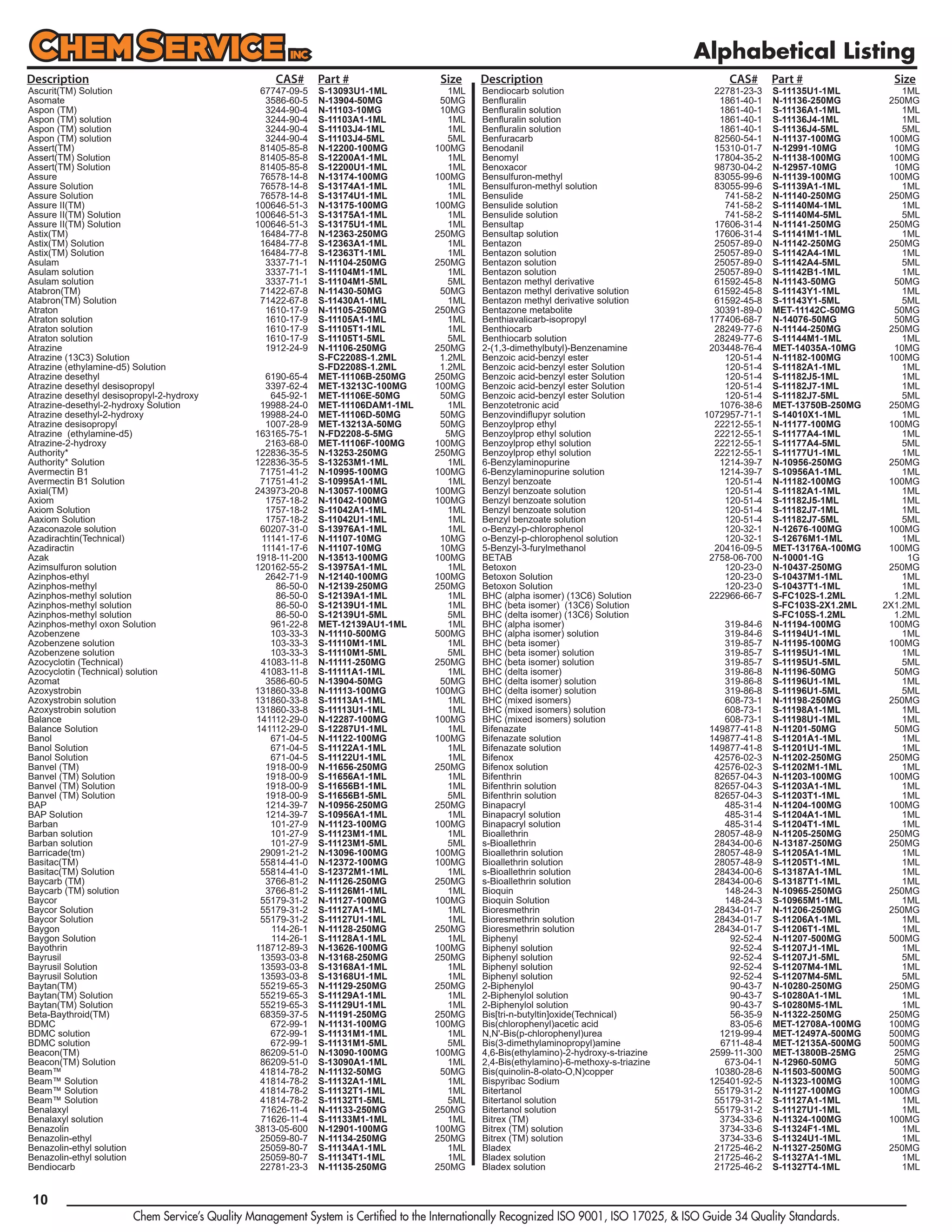 Chem Service Inc Pesticide Reference Standards Catalogue | PDF