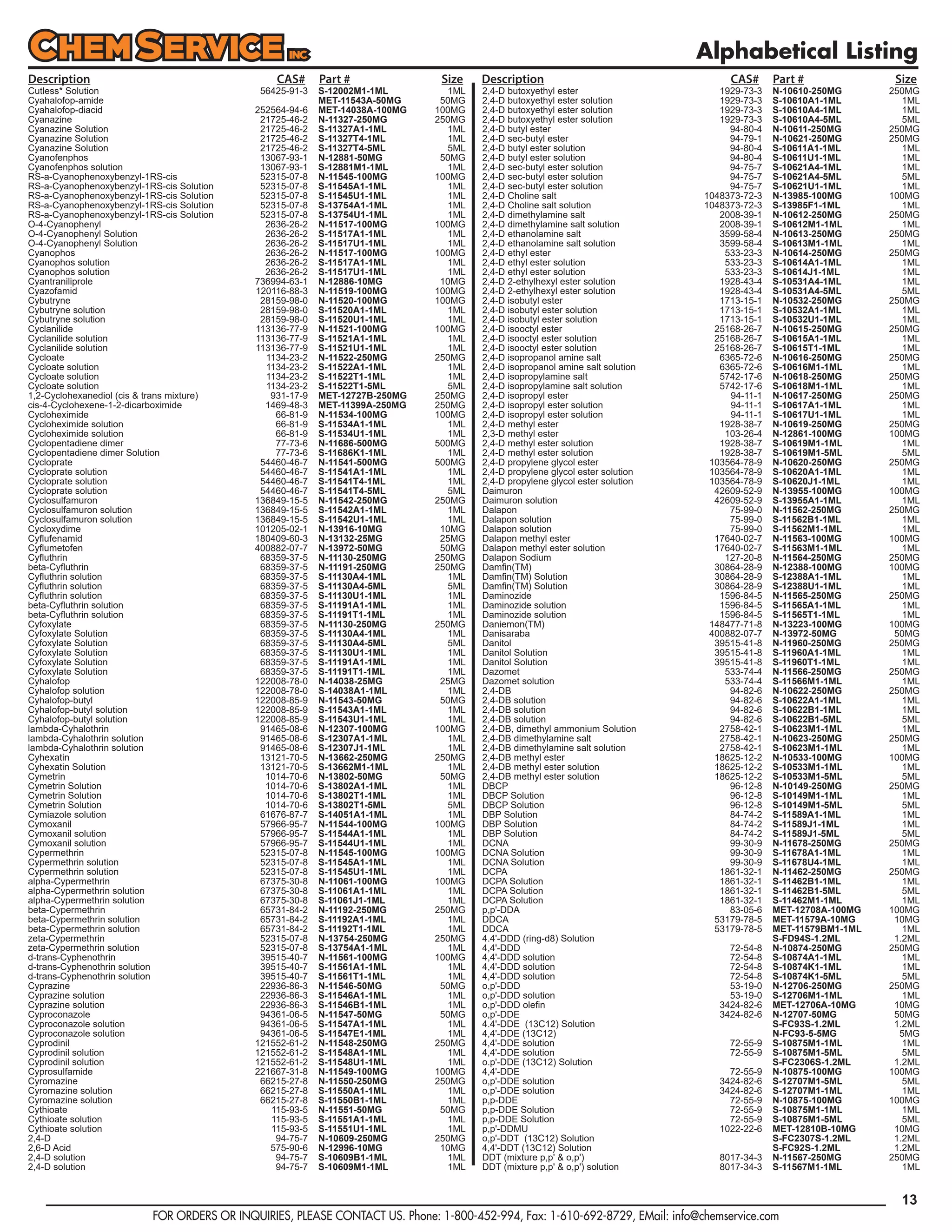 Chem Service Inc Pesticide Reference Standards Catalogue | PDF
