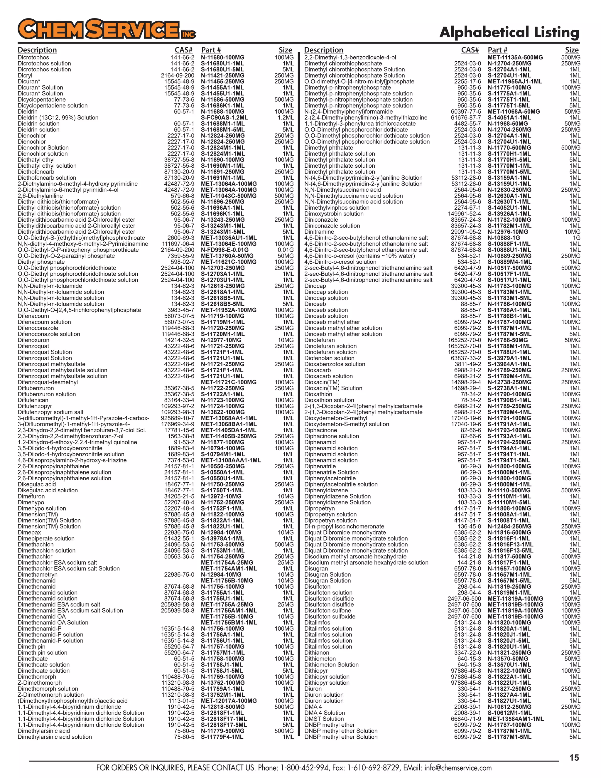 Chem Service Inc Pesticide Reference Standards Catalogue | PDF