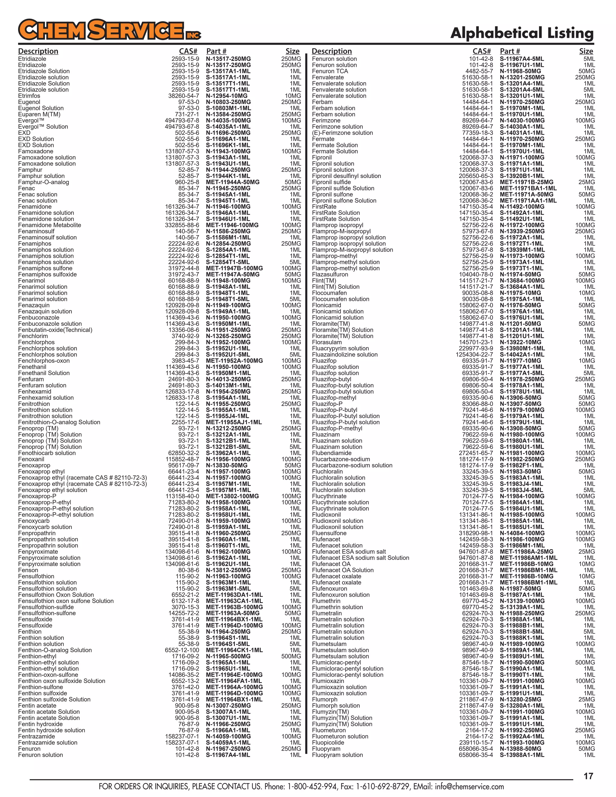 Chem Service Inc Pesticide Reference Standards Catalogue | PDF