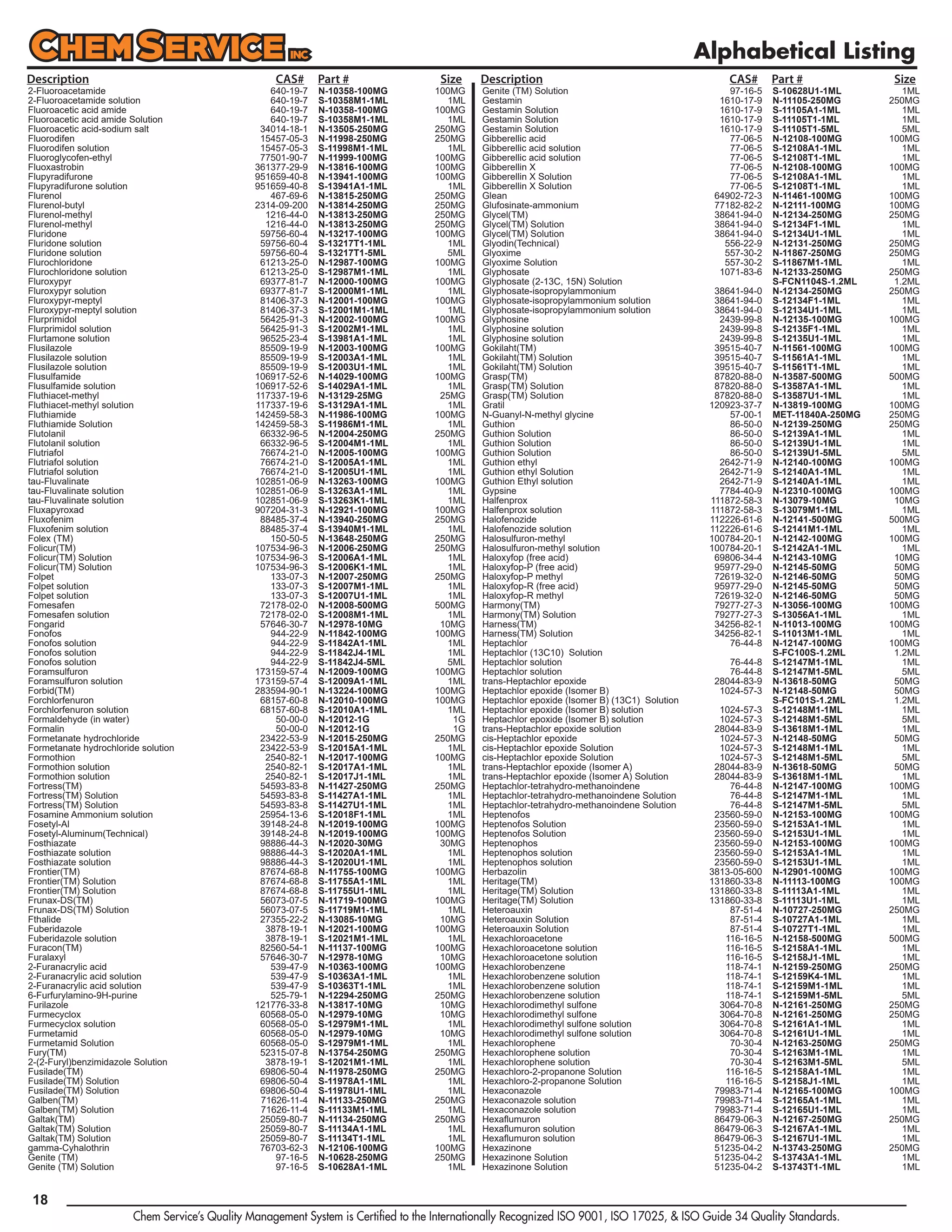 Chem Service Inc Pesticide Reference Standards Catalogue | PDF