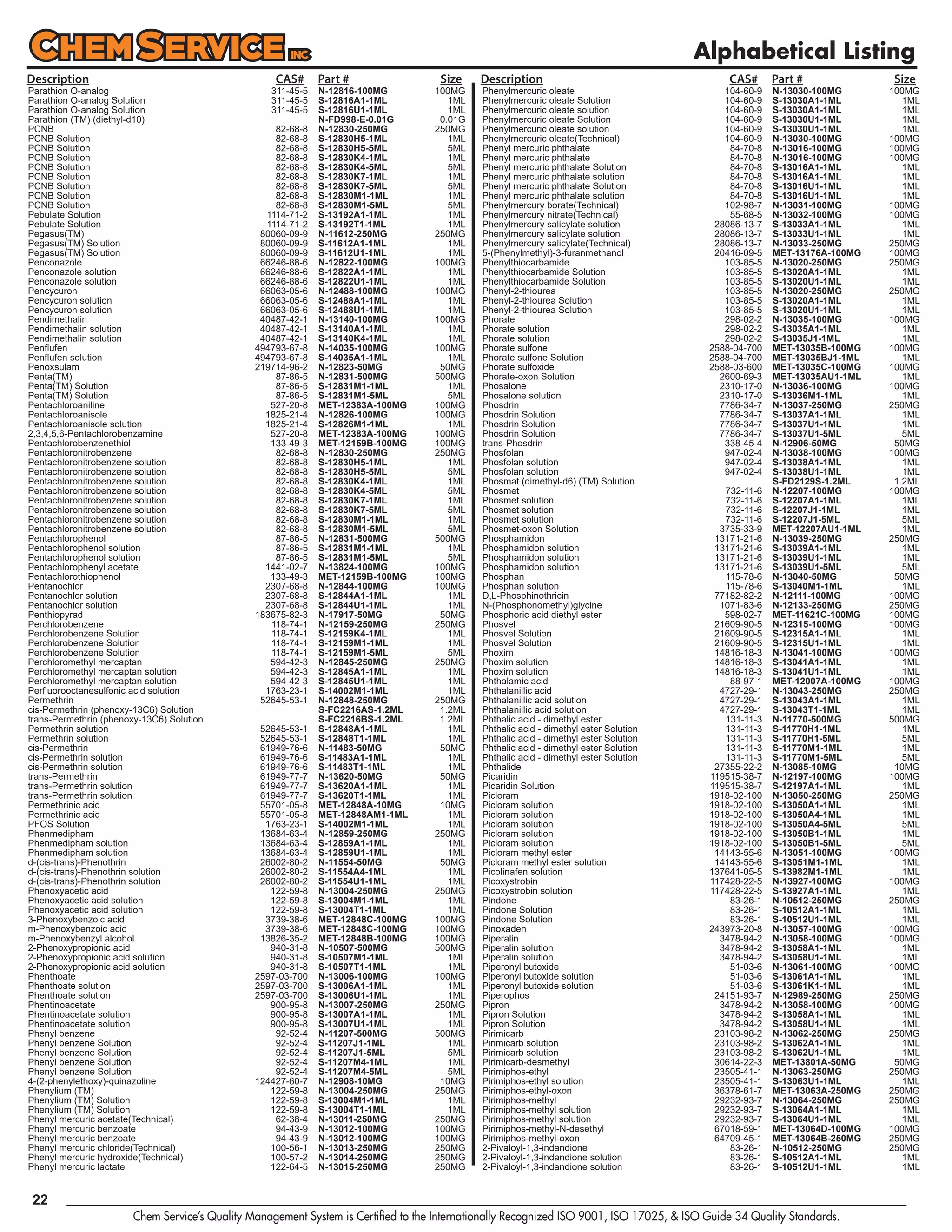 Chem Service Inc Pesticide Reference Standards Catalogue | PDF
