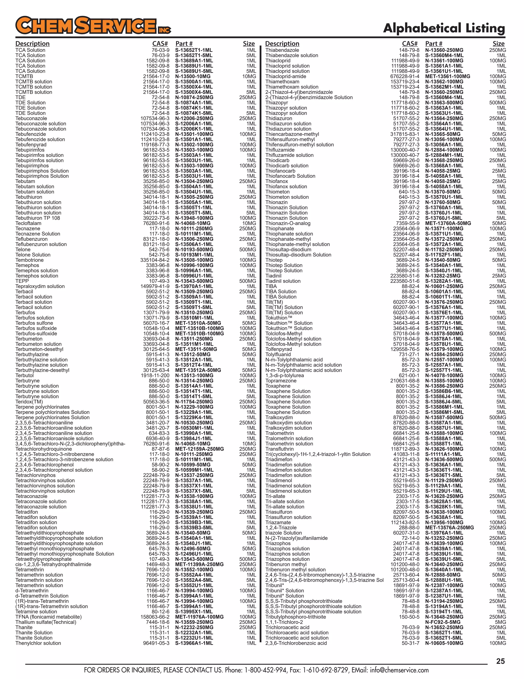 Chem Service Inc Pesticide Reference Standards Catalogue | PDF