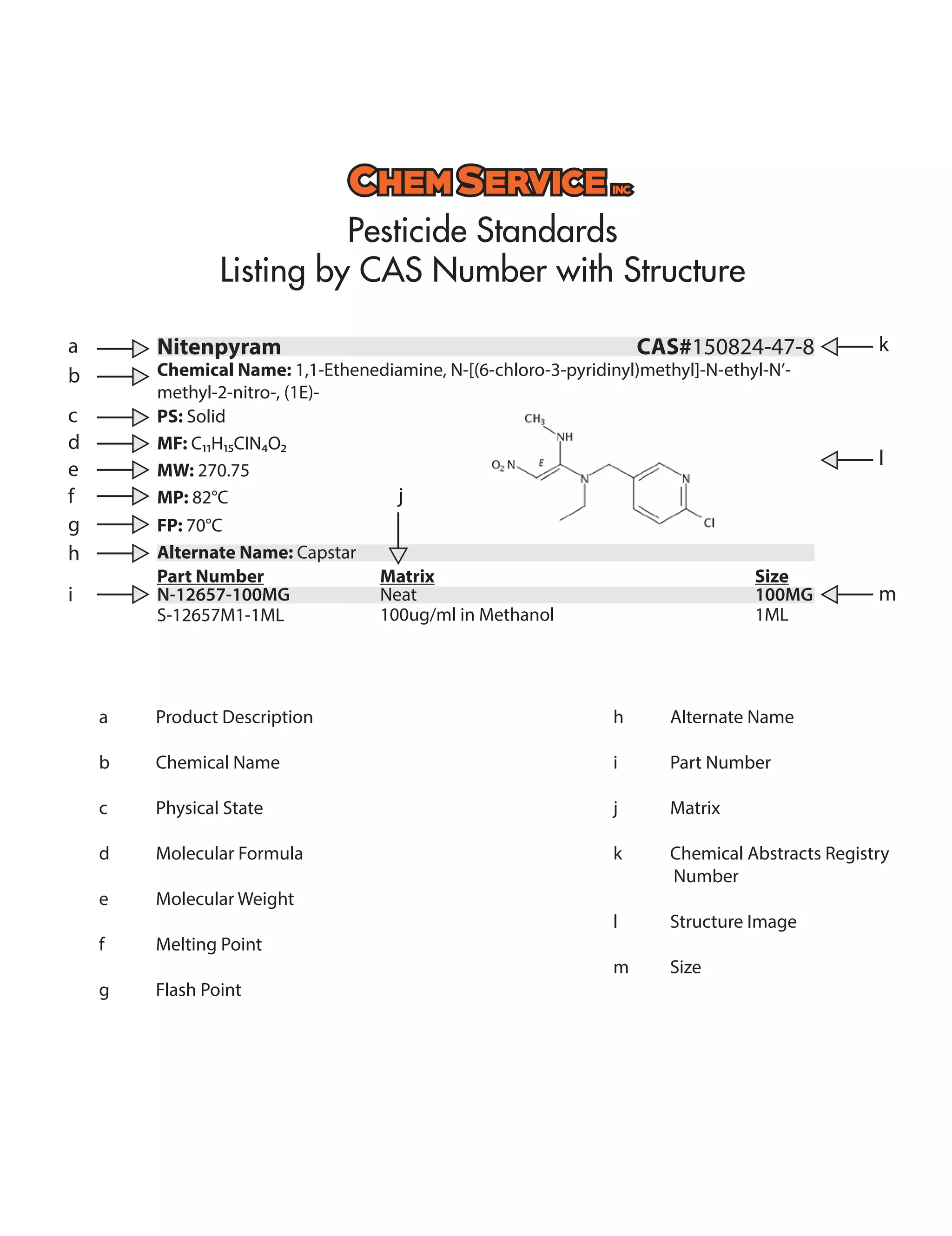 Chem Service Inc Pesticide Reference Standards Catalogue | PDF