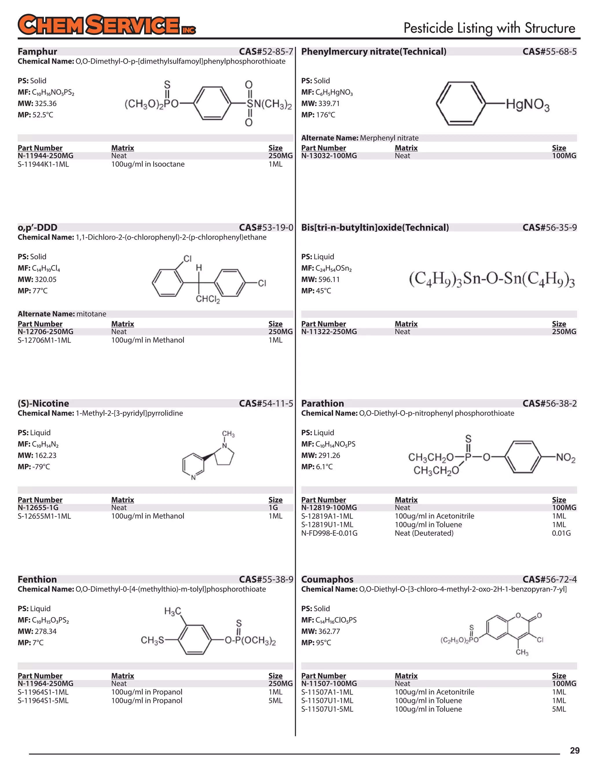 Chem Service Inc Pesticide Reference Standards Catalogue | PDF