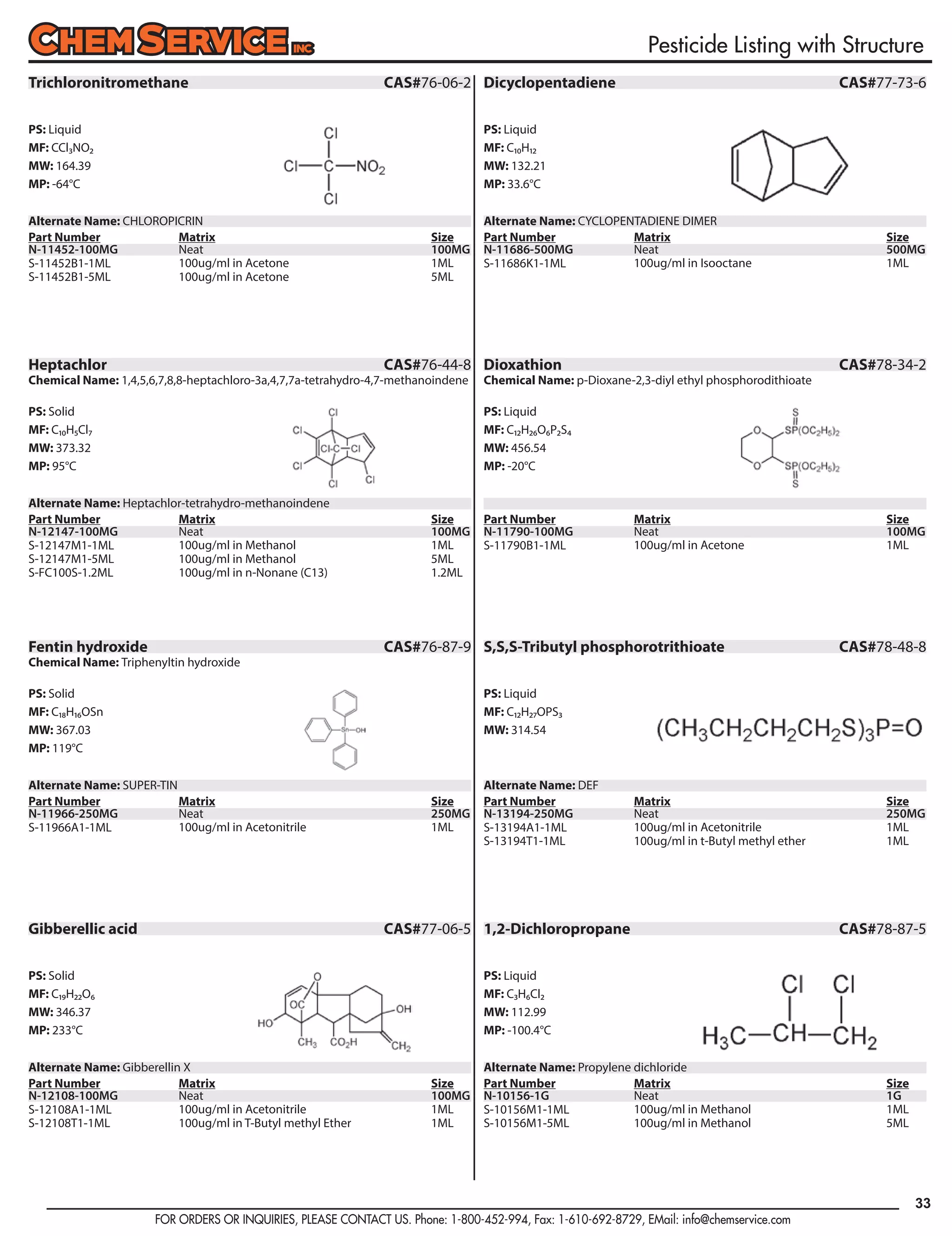 Chem Service Inc Pesticide Reference Standards Catalogue | PDF
