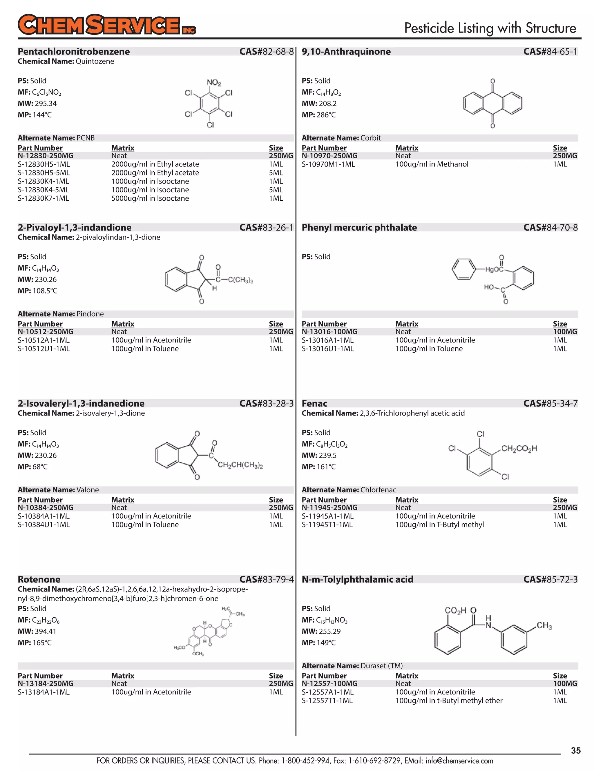 Chem Service Inc Pesticide Reference Standards Catalogue | PDF