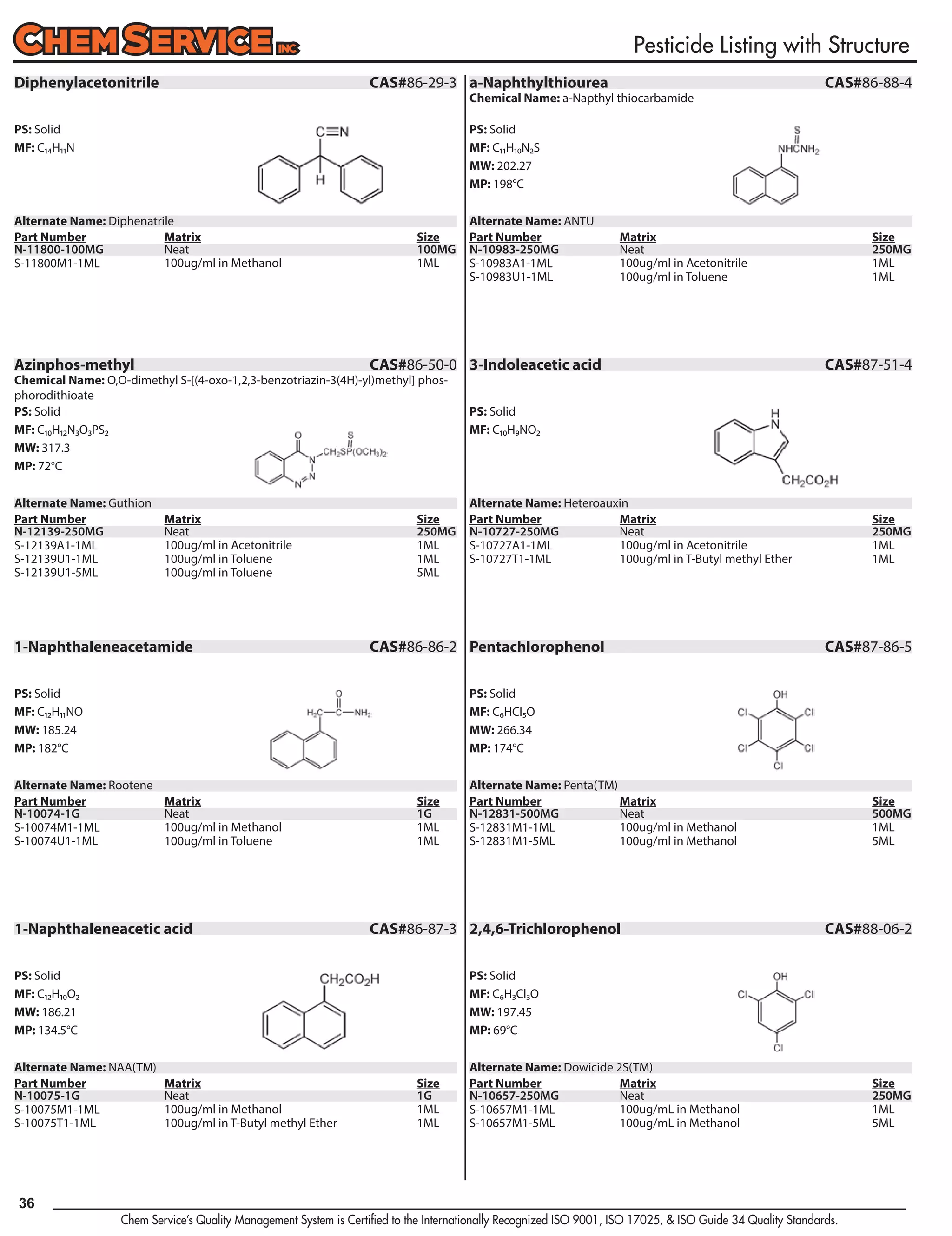 Chem Service Inc Pesticide Reference Standards Catalogue | PDF