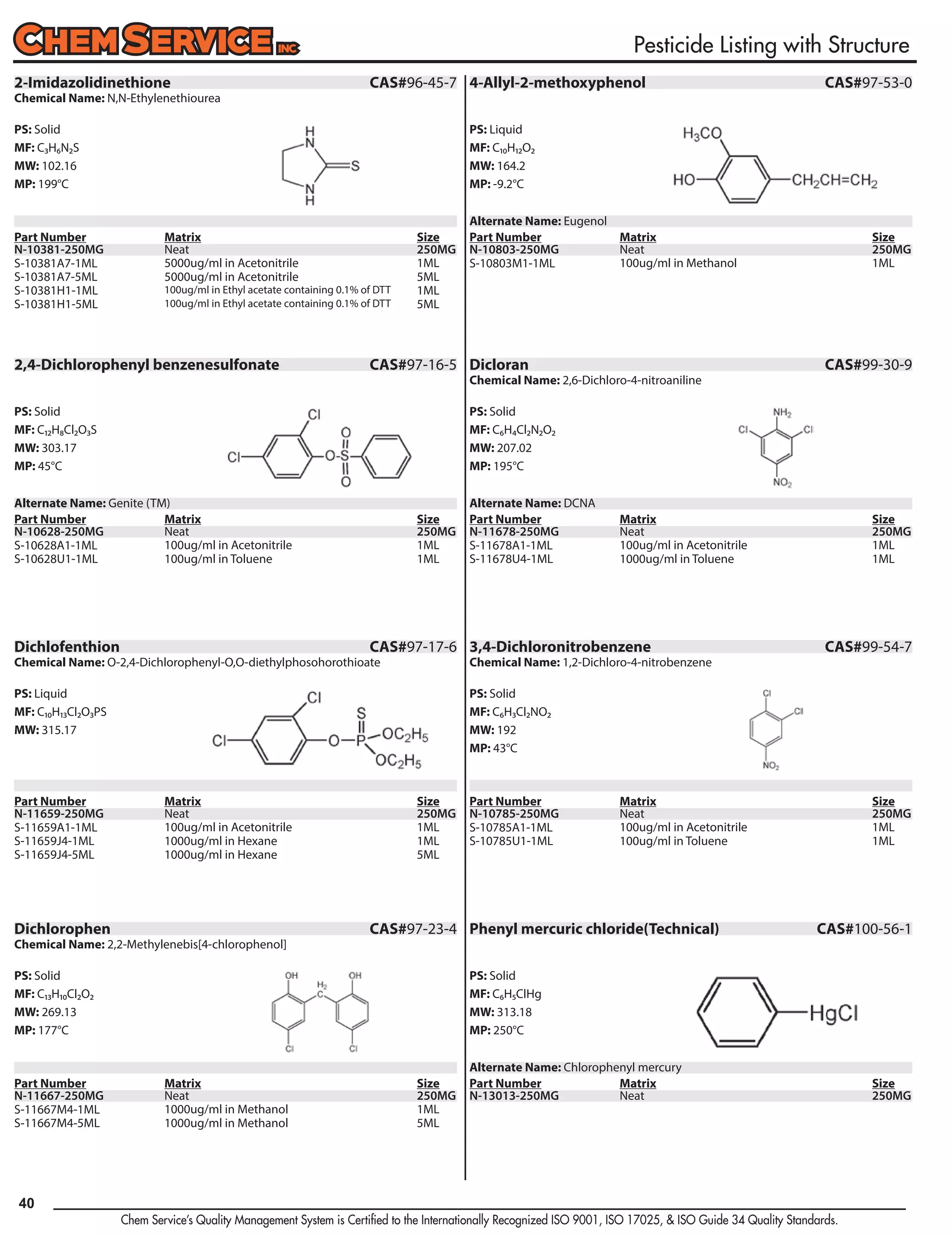 Chem Service Inc Pesticide Reference Standards Catalogue | PDF