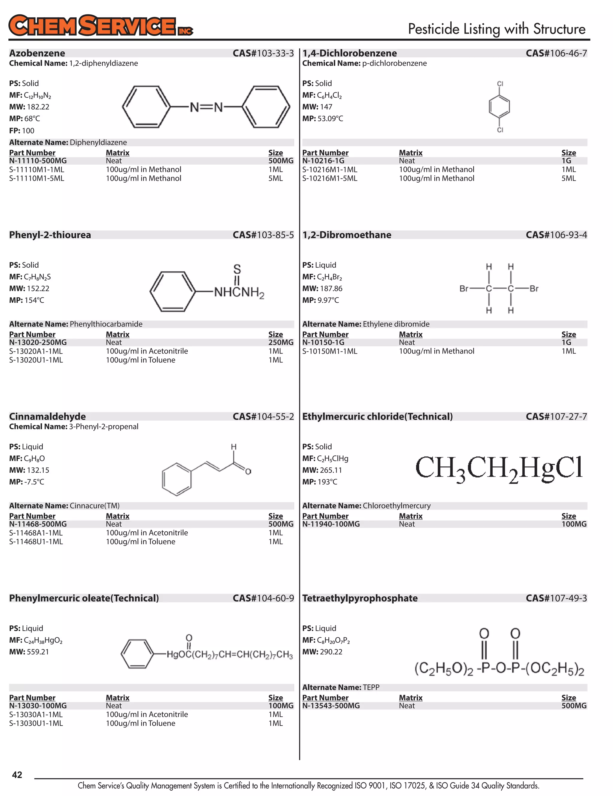 Chem Service Inc Pesticide Reference Standards Catalogue | PDF