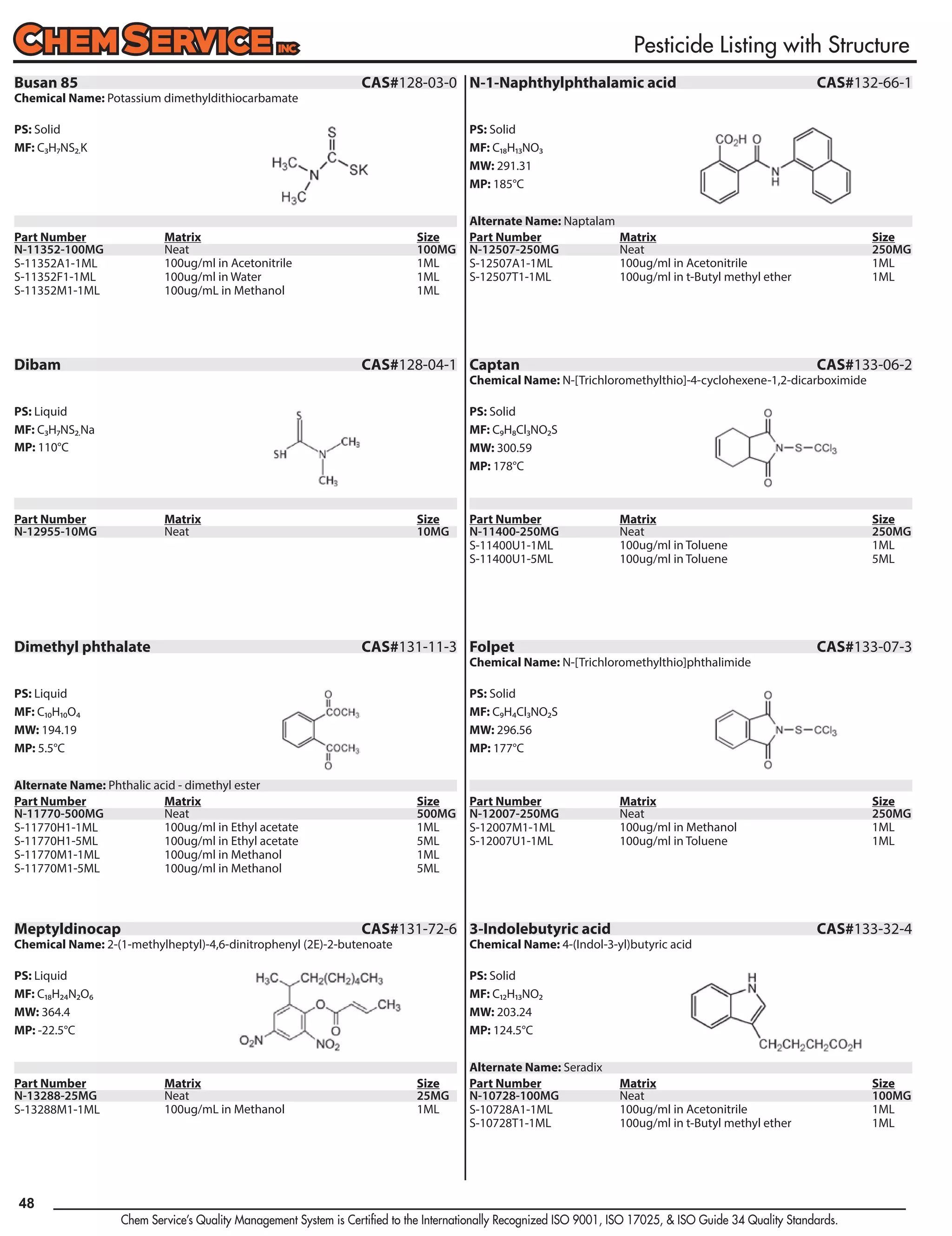 Chem Service Inc Pesticide Reference Standards Catalogue | PDF