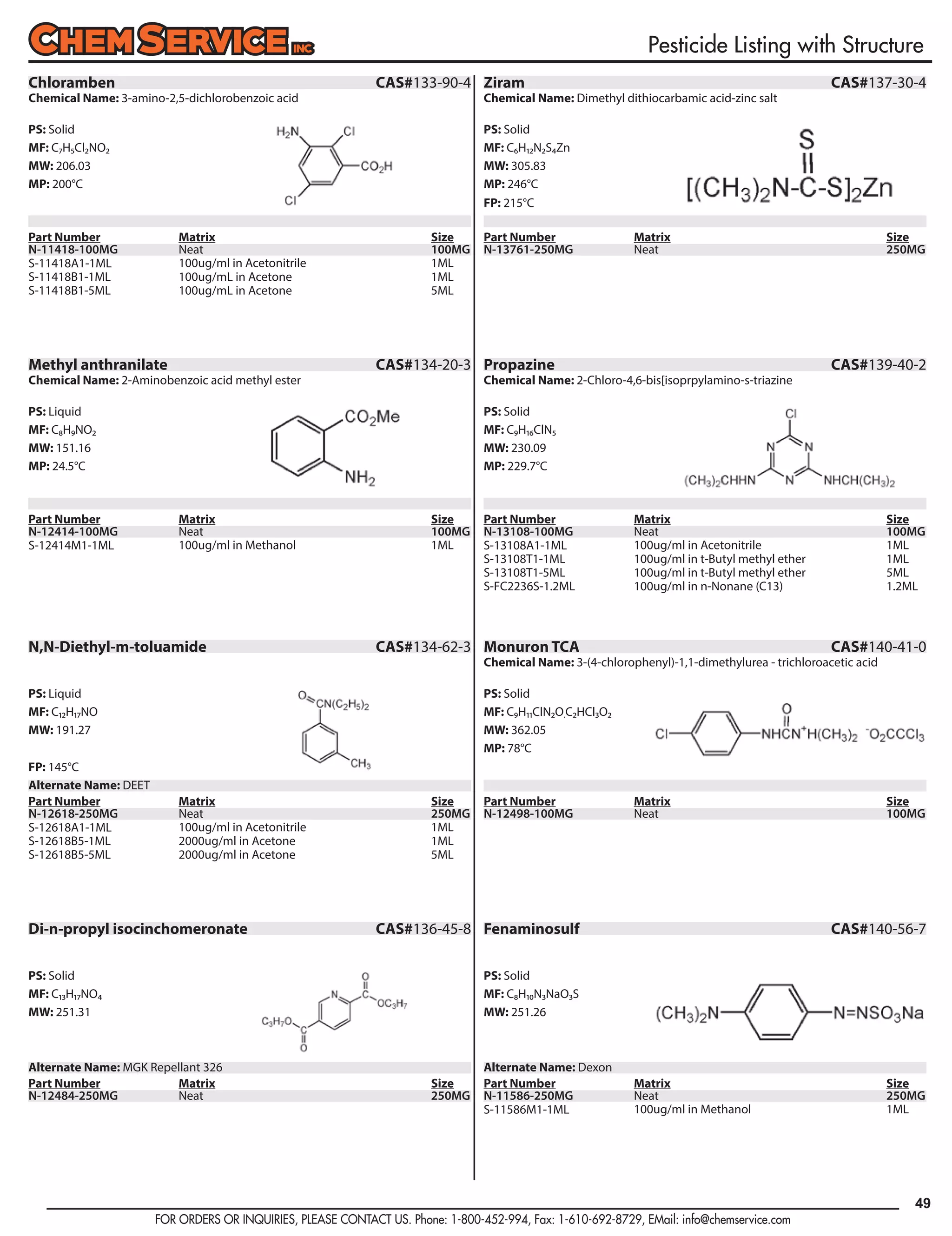 Chem Service Inc Pesticide Reference Standards Catalogue | PDF
