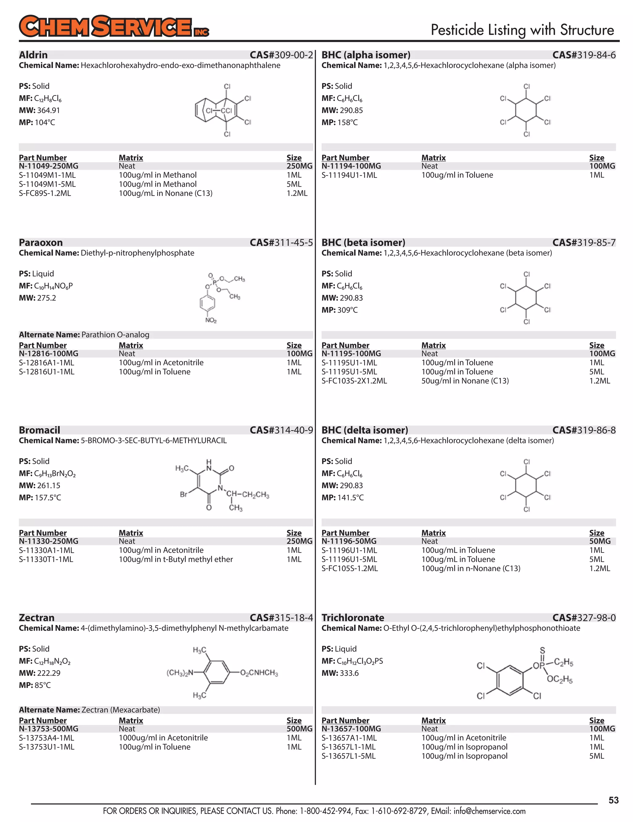 Chem Service Inc Pesticide Reference Standards Catalogue | PDF