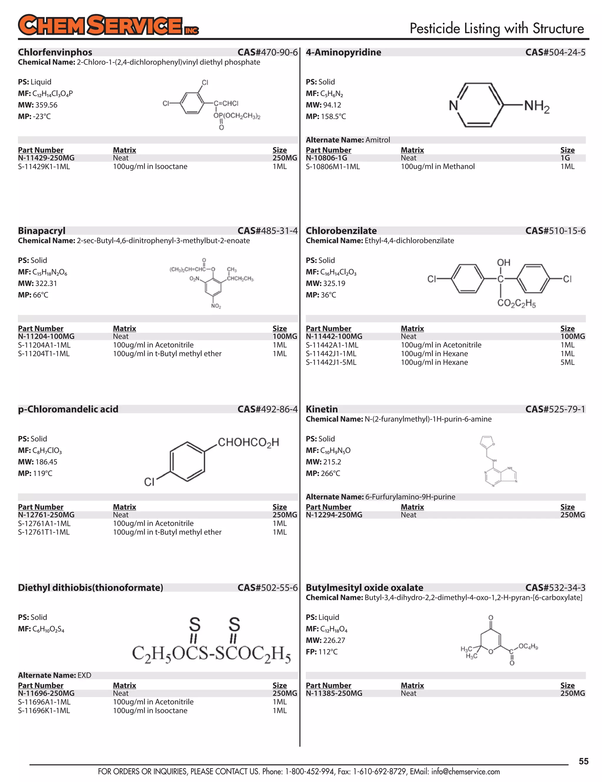 Chem Service Inc Pesticide Reference Standards Catalogue | PDF
