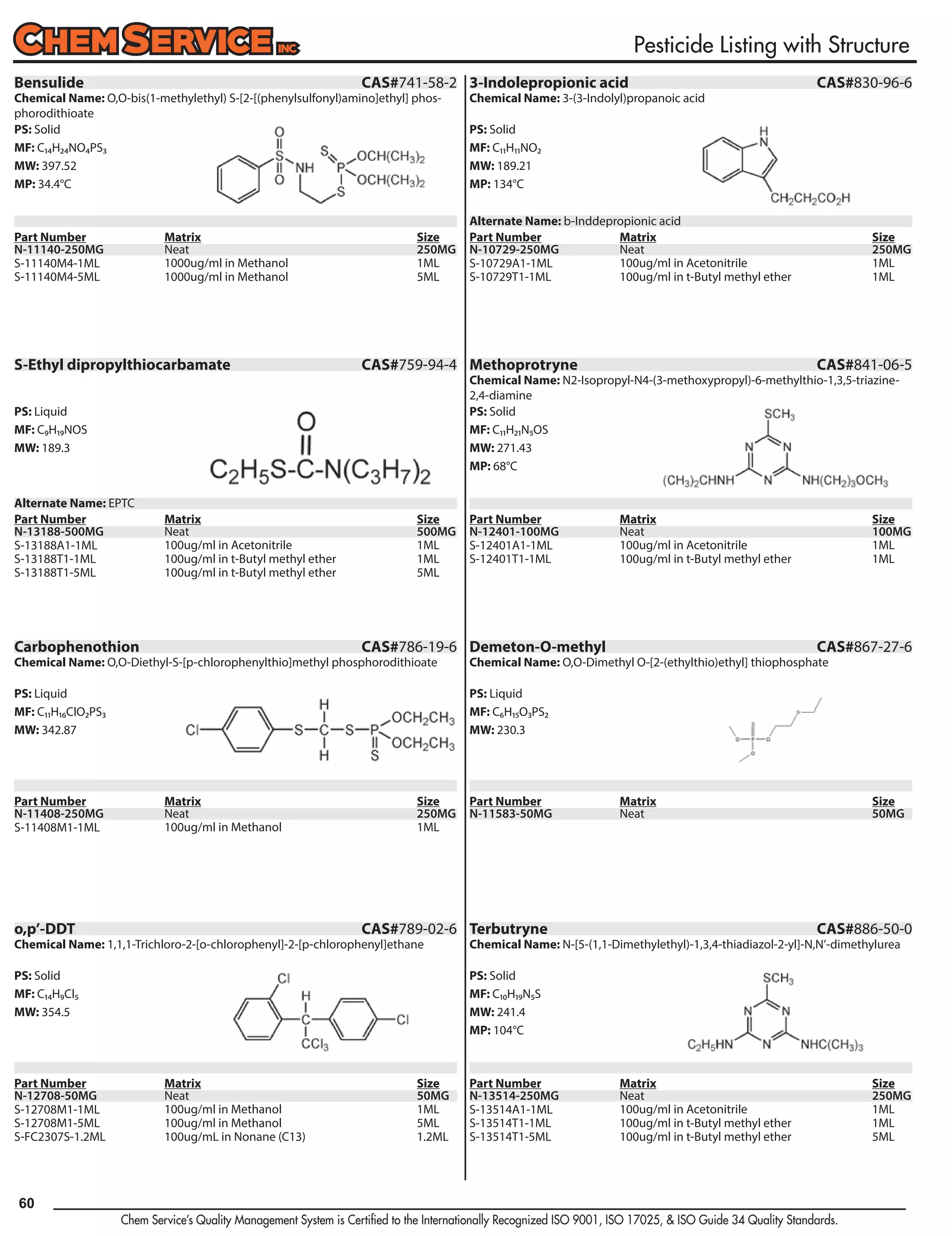 Chem Service Inc Pesticide Reference Standards Catalogue | PDF