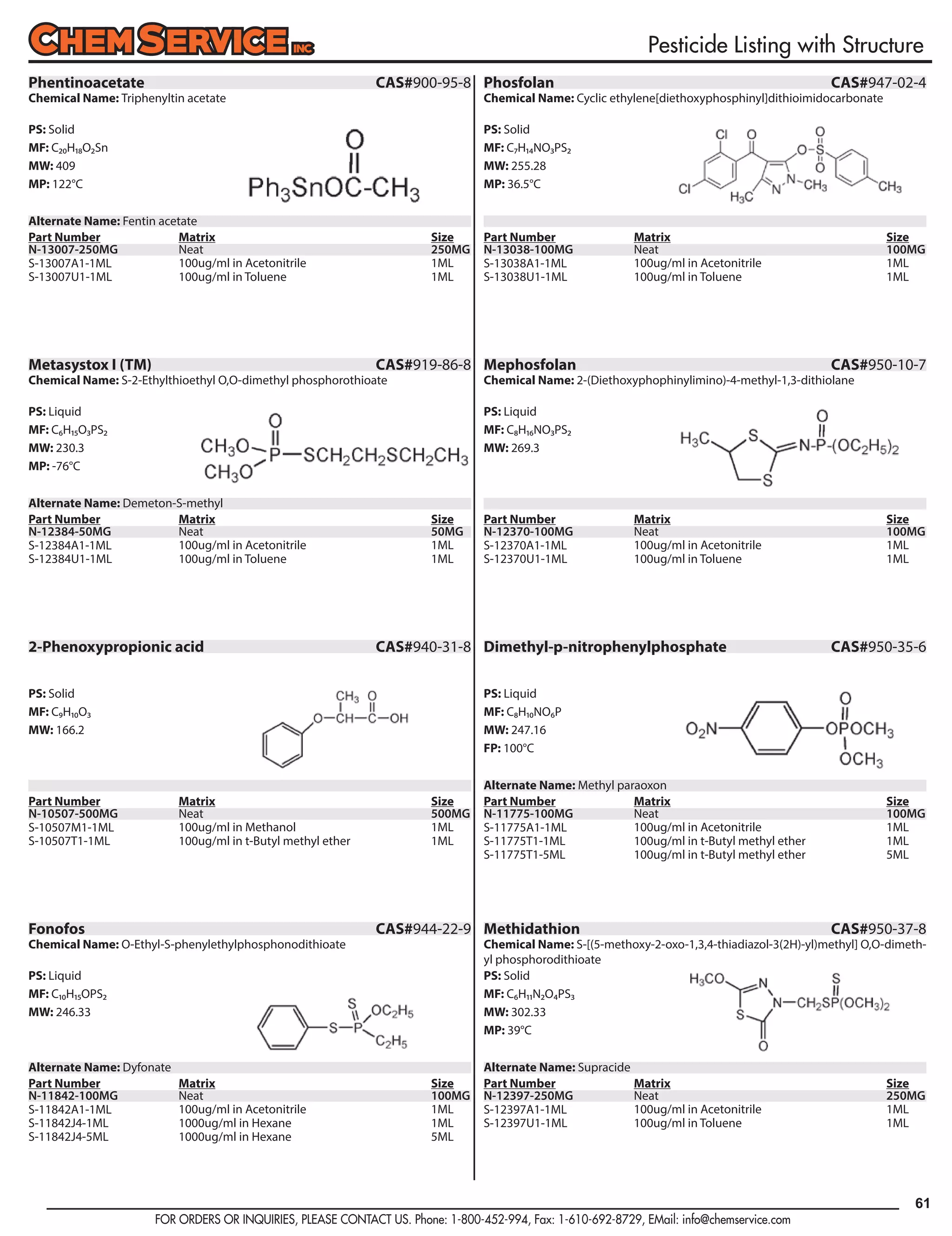 Chem Service Inc Pesticide Reference Standards Catalogue | PDF