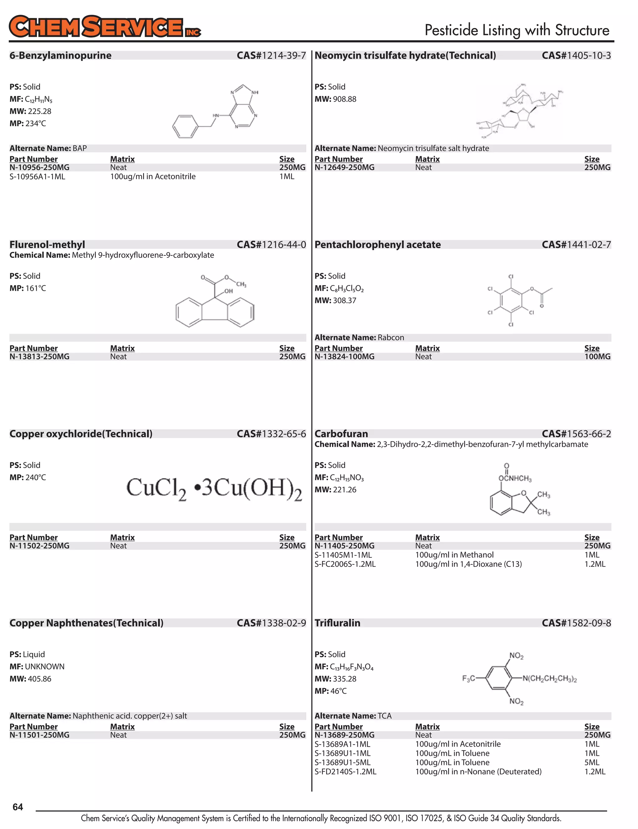 Chem Service Inc Pesticide Reference Standards Catalogue | PDF