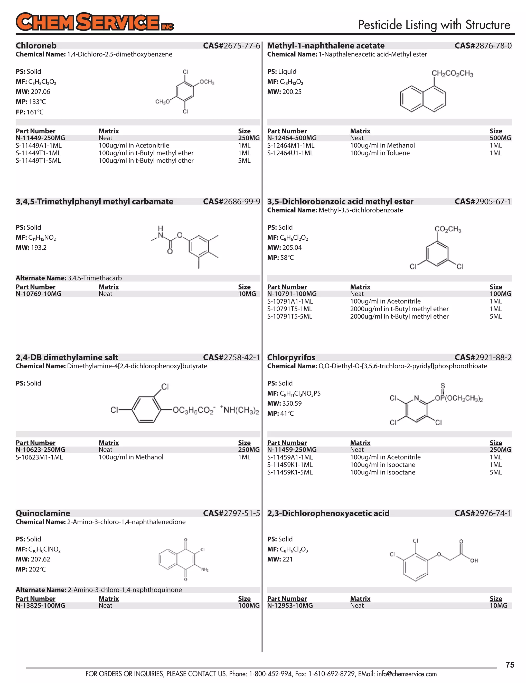 Chem Service Inc Pesticide Reference Standards Catalogue | PDF