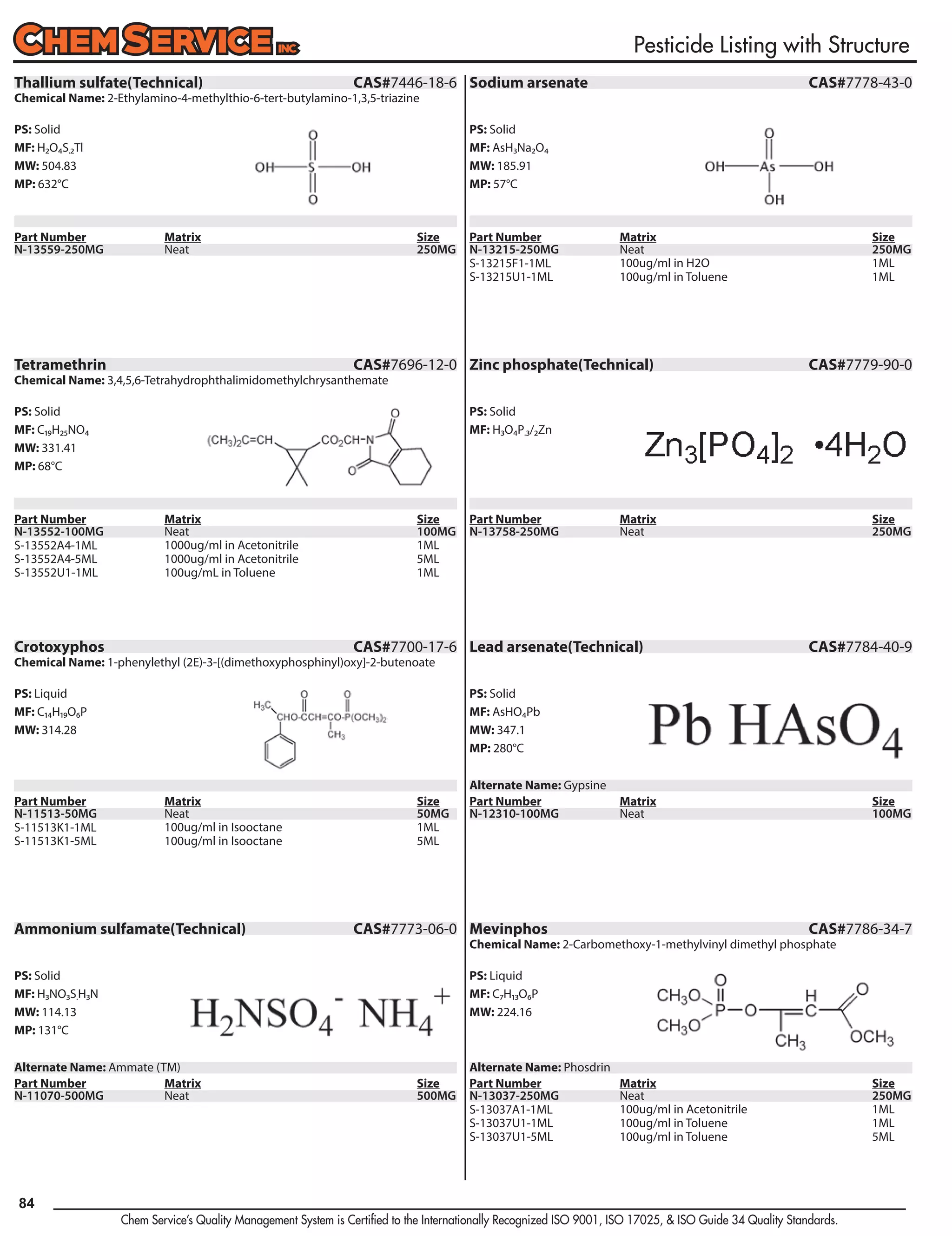 Chem Service Inc Pesticide Reference Standards Catalogue | PDF