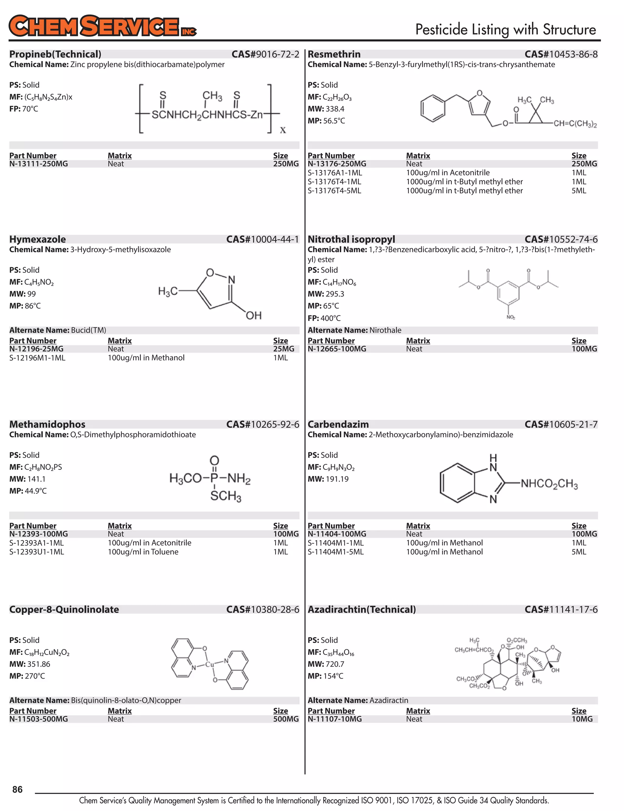 Chem Service Inc Pesticide Reference Standards Catalogue | PDF