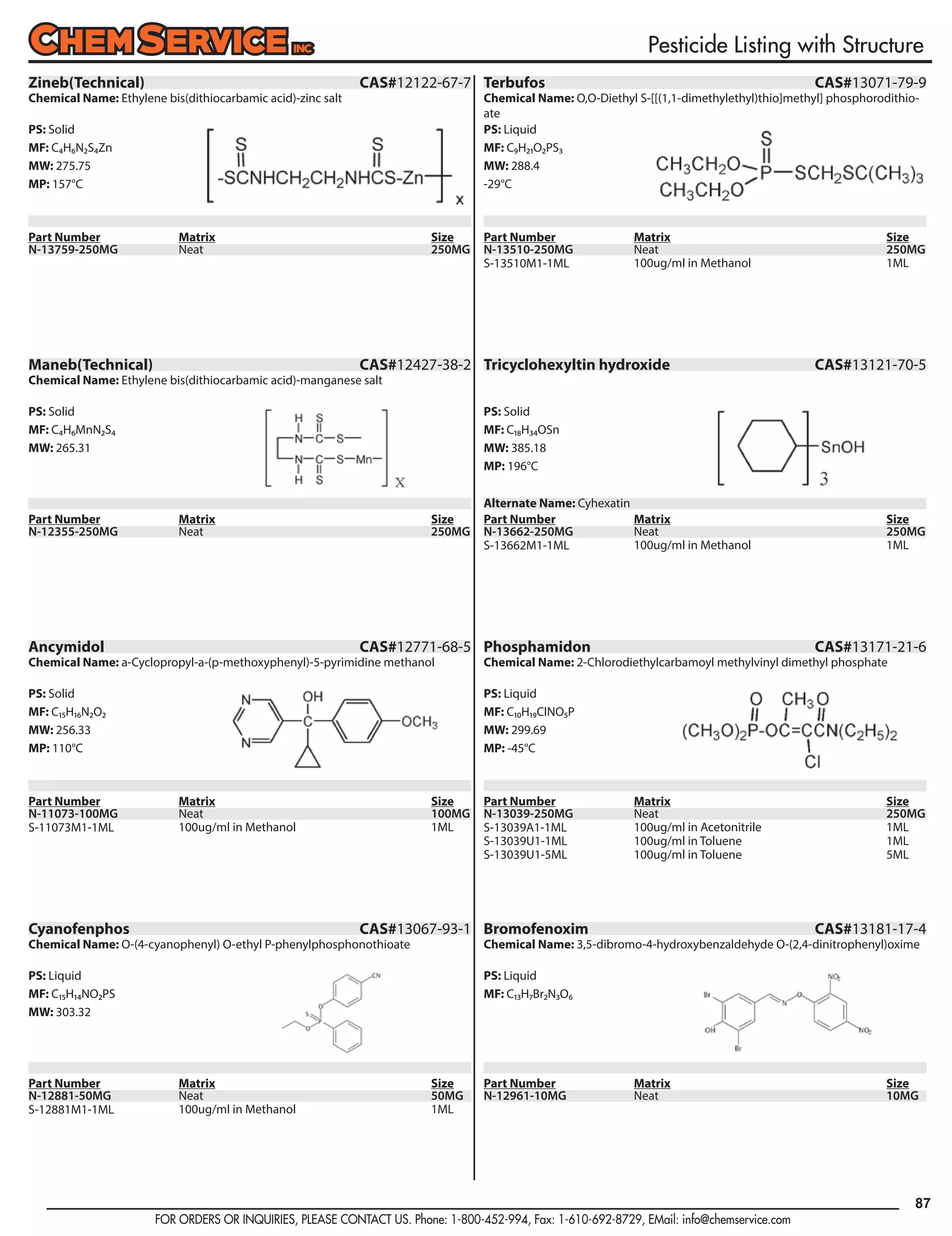 Chem Service Inc Pesticide Reference Standards Catalogue | PDF