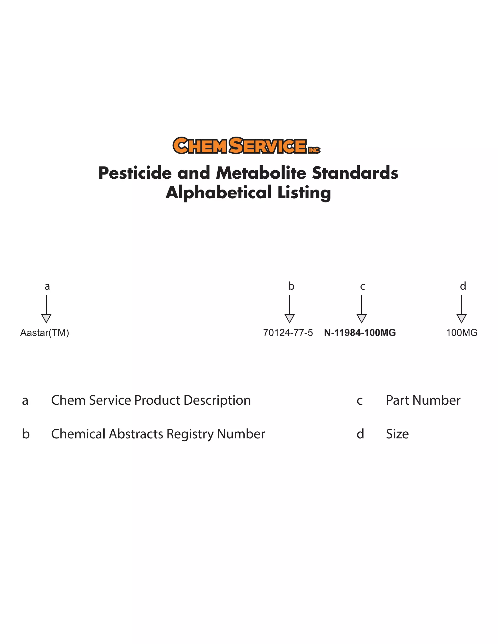 Chem Service Inc Pesticide Reference Standards Catalogue | PDF
