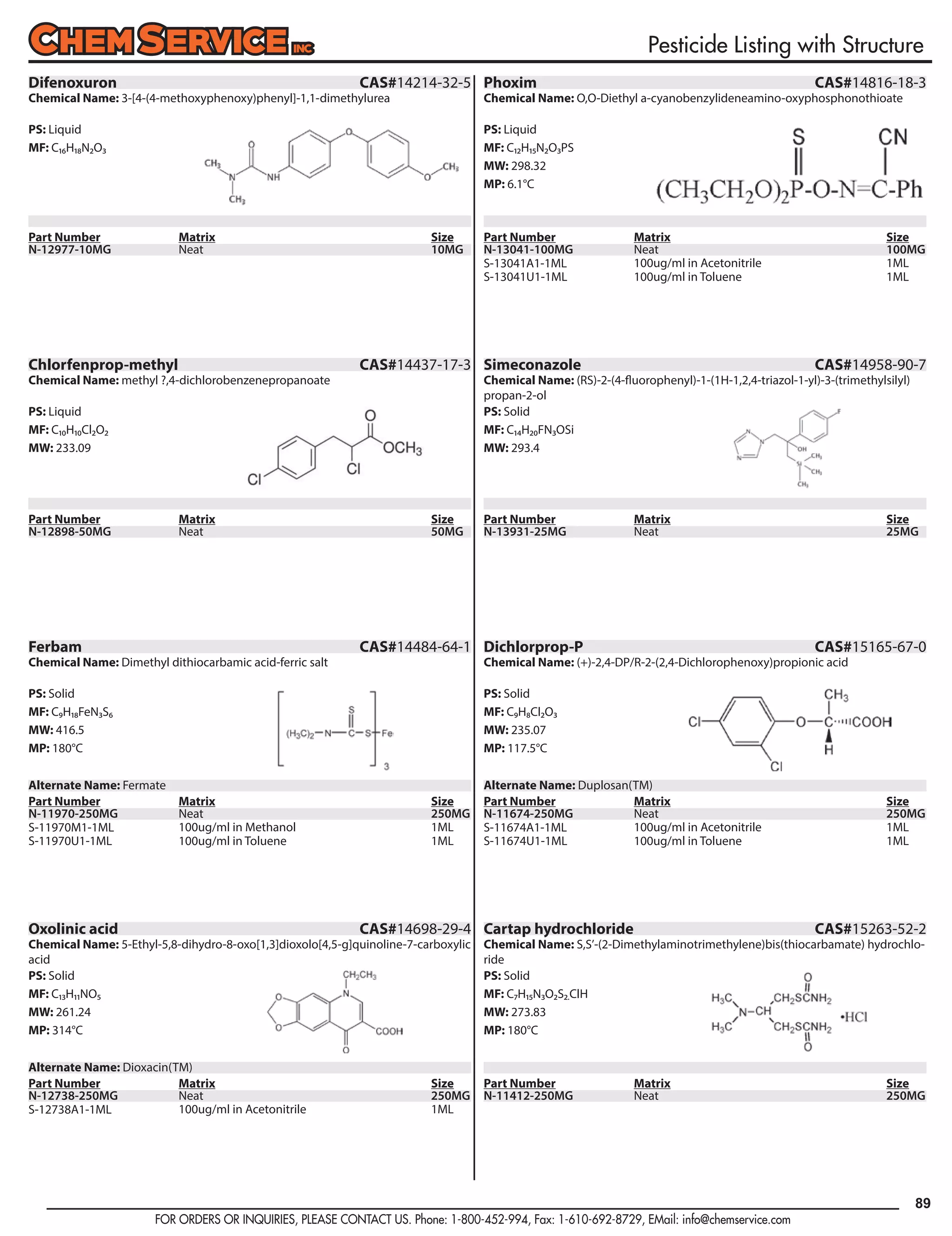 Chem Service Inc Pesticide Reference Standards Catalogue | PDF