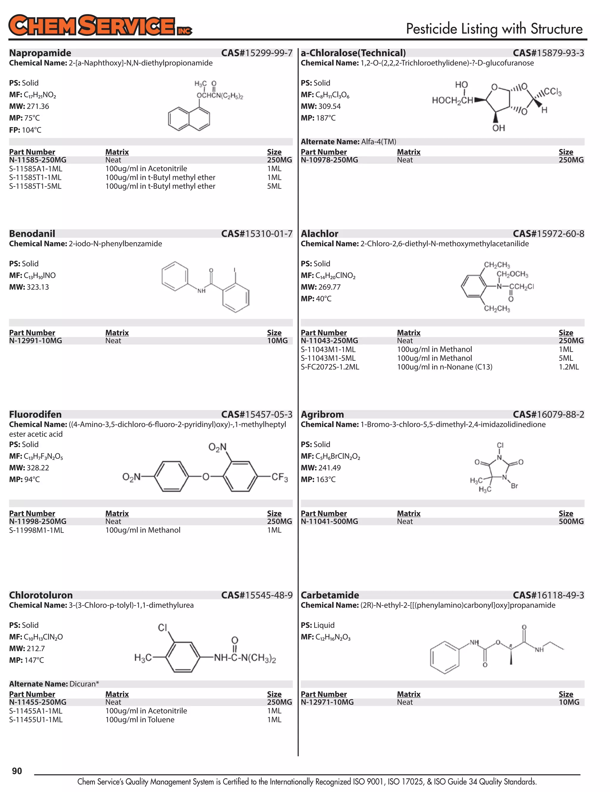 Chem Service Inc Pesticide Reference Standards Catalogue | PDF