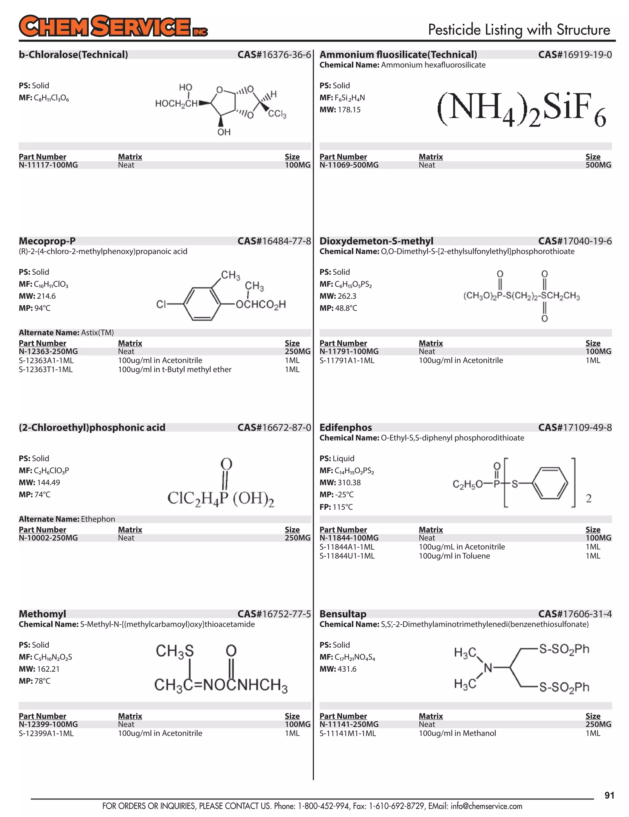 Chem Service Inc Pesticide Reference Standards Catalogue | PDF