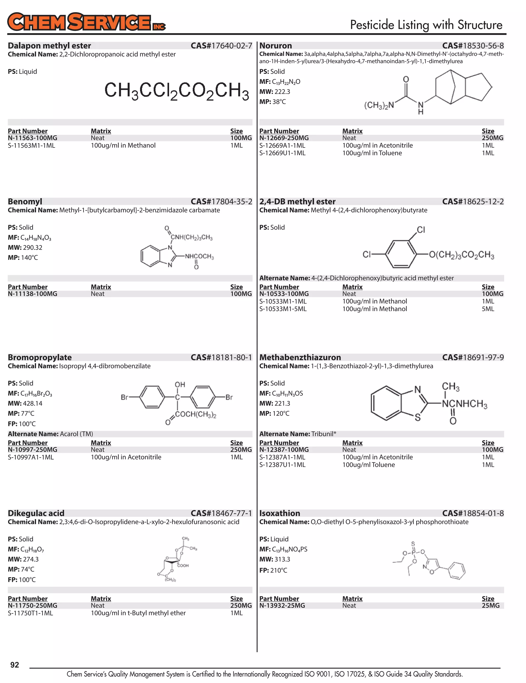 Chem Service Inc Pesticide Reference Standards Catalogue | PDF