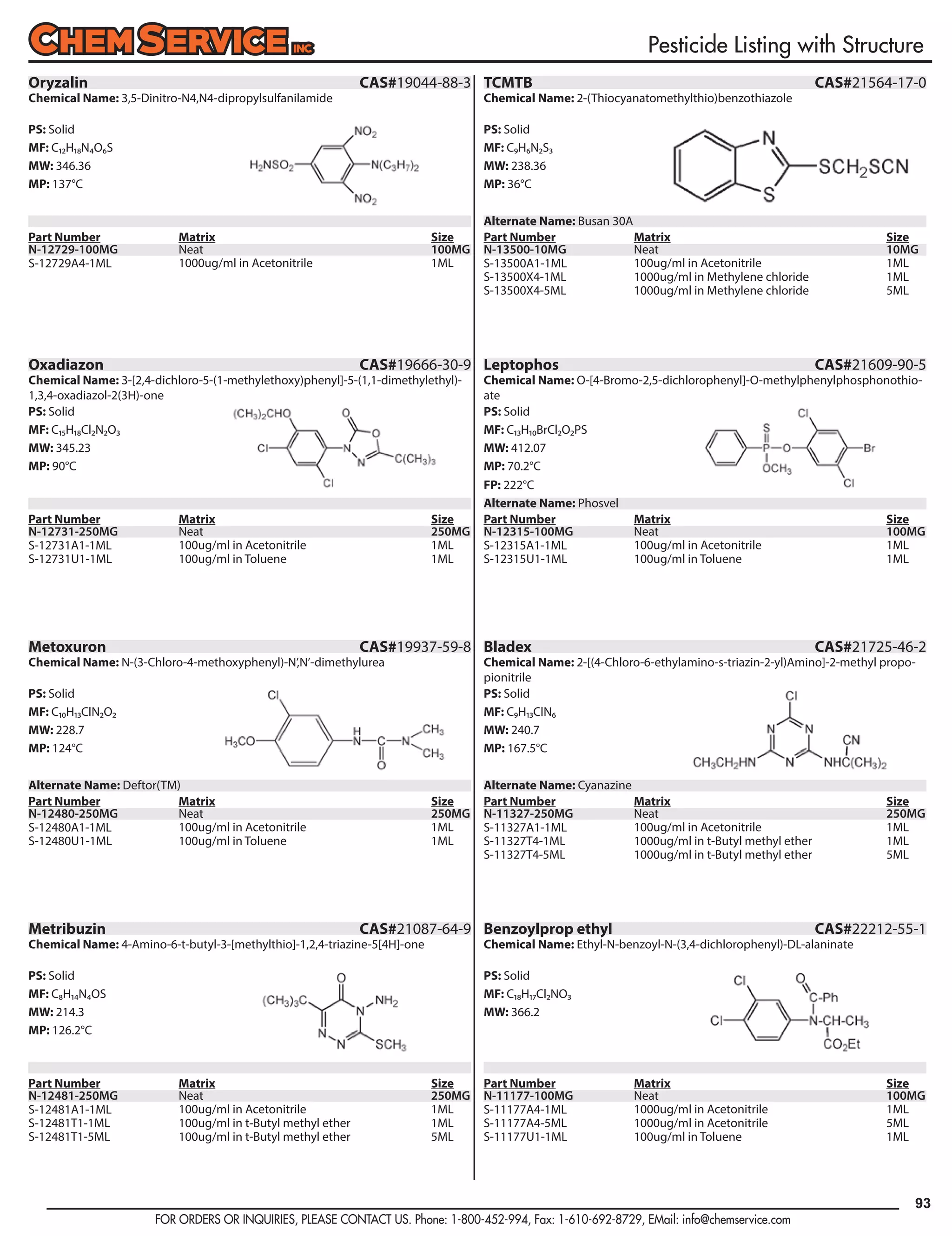 Chem Service Inc Pesticide Reference Standards Catalogue | PDF